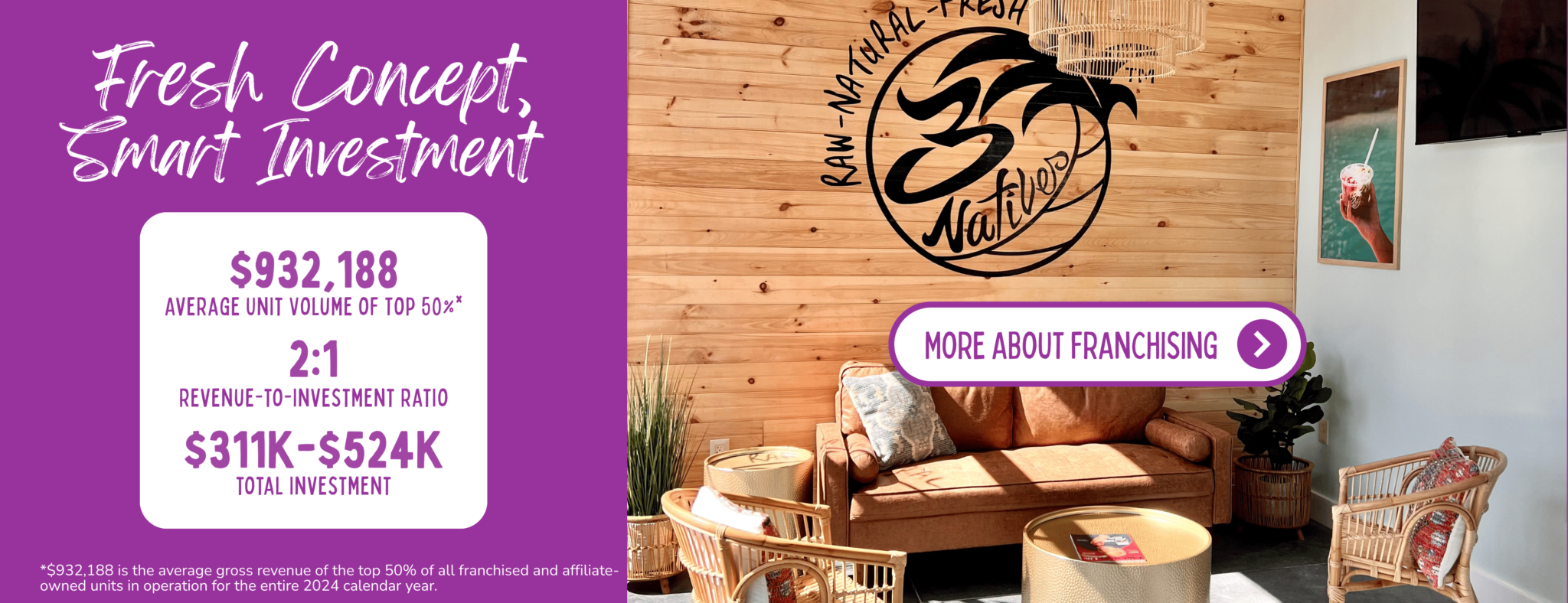 3Natives: Fresh, healthy food made fast. | 3Natives